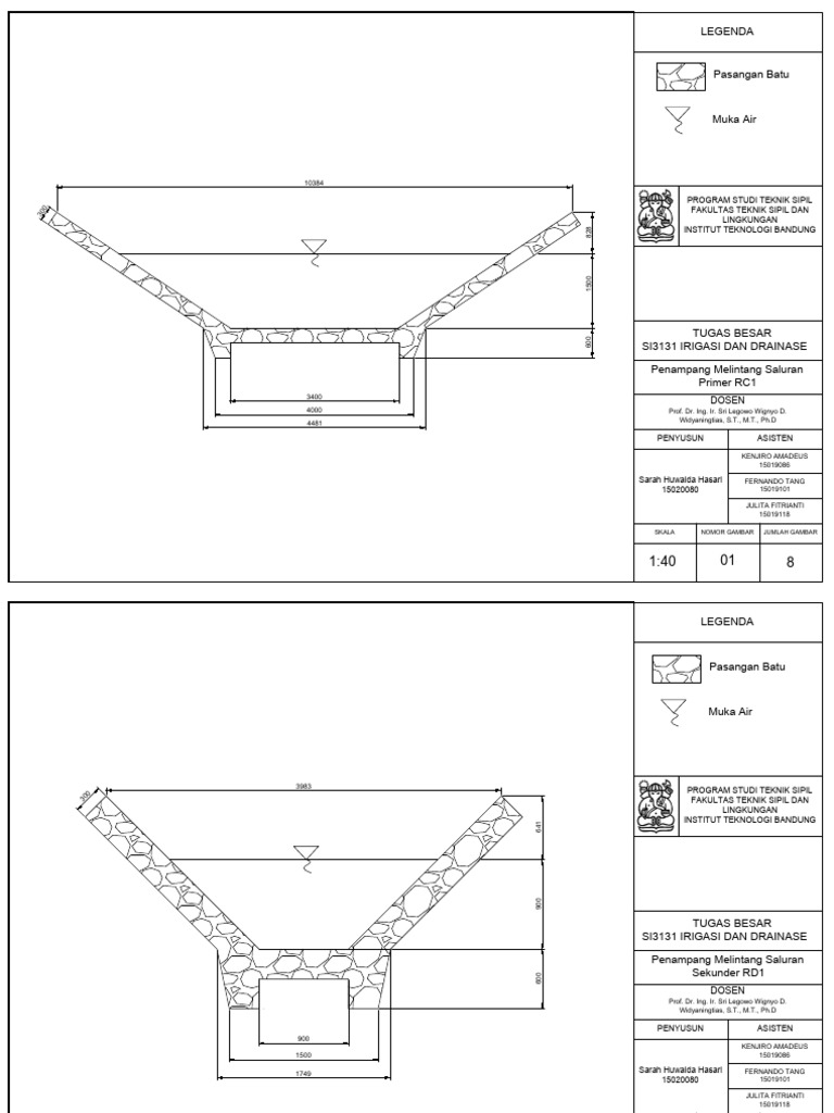 Gambar Desain Saluran Irigasi | PDF