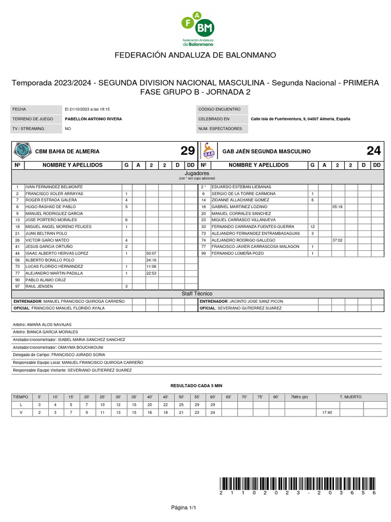 Acta Completa 1309917 | PDF