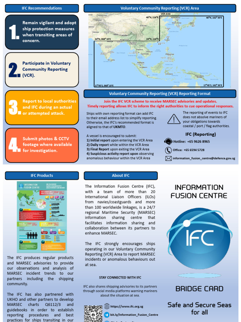IFC Bridge Card | PDF | Water Transport