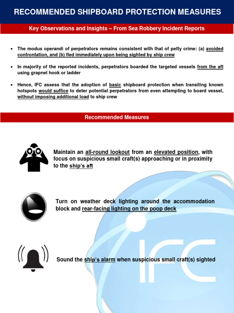 IFC Ship Protection Measures | PDF