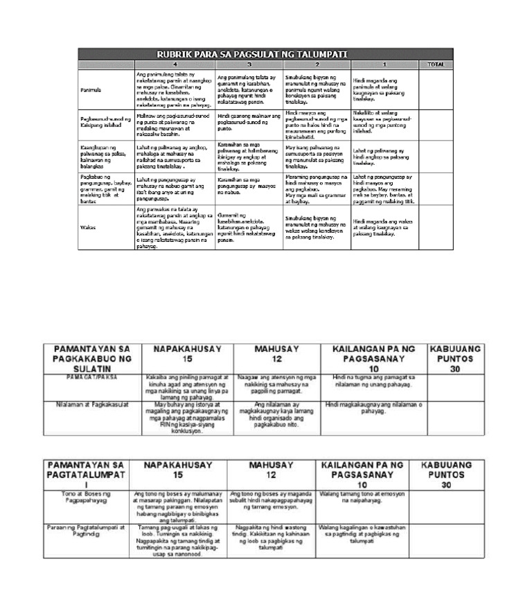 Rubriks para Sa Talumpati | PDF