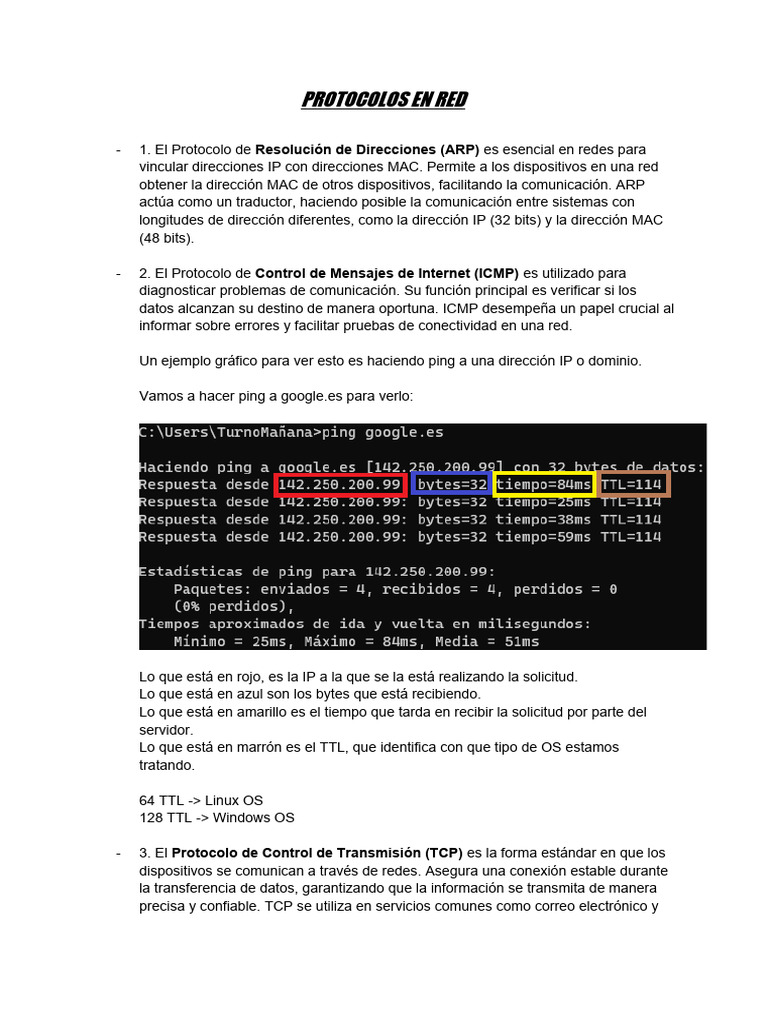Protocolos en Red | PDF | Protocolo de transferencia de archivos ...
