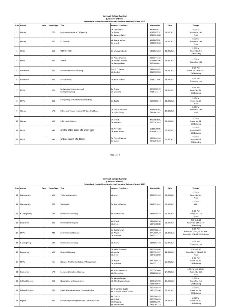 Practical Schedule | PDF