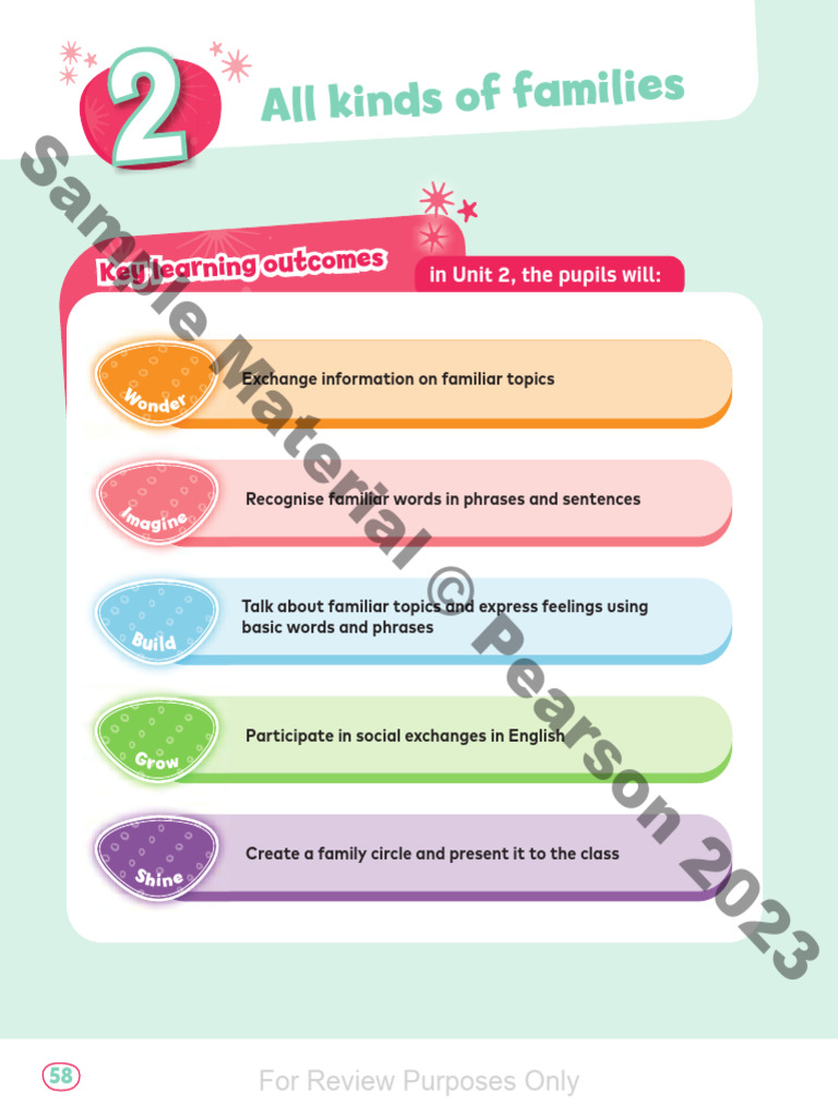 Rise and Shine L1 LTR U2 - Teacher's Book BrE | PDF | Learning | Question