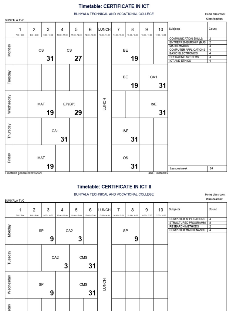Classes 1 | PDF | Computing | Business