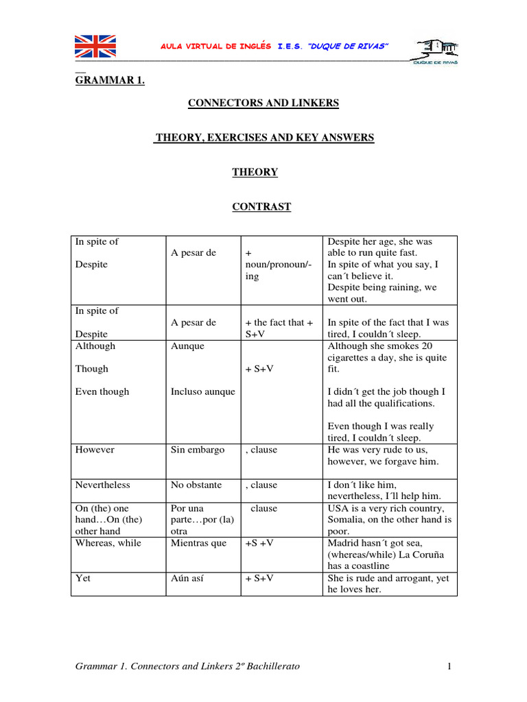 Linkers And Connectors LES ARTICULATEURS DU DISCOURS : Linkers And