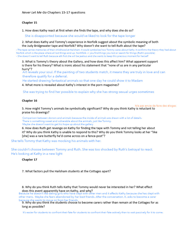 Chapters 15-17 questions | PDF