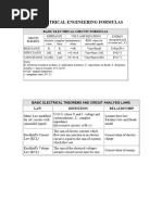 Basic Electrical Engineering Formulas | PDF