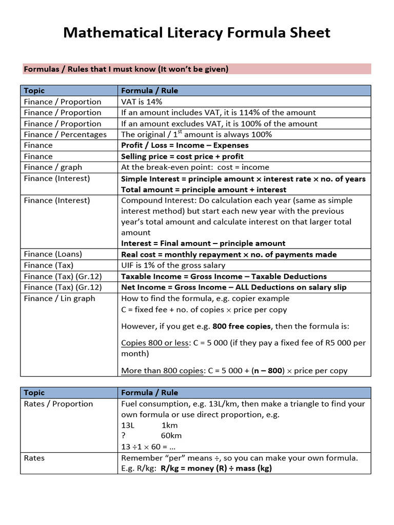 Mathematical Literacy Formula Sheet | PDF | Interest | Value Added Tax