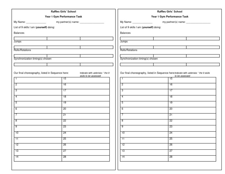 Performance Task Template Fundamental Gymnastics Fillable 2 Pdf