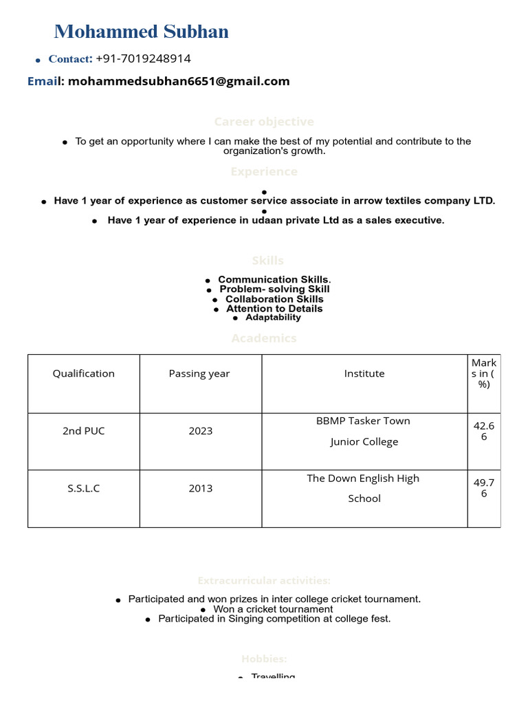Subhan Resume - Docx - 20231115 - 113021 - 0000 | PDF | Cognition | Behavior Modification