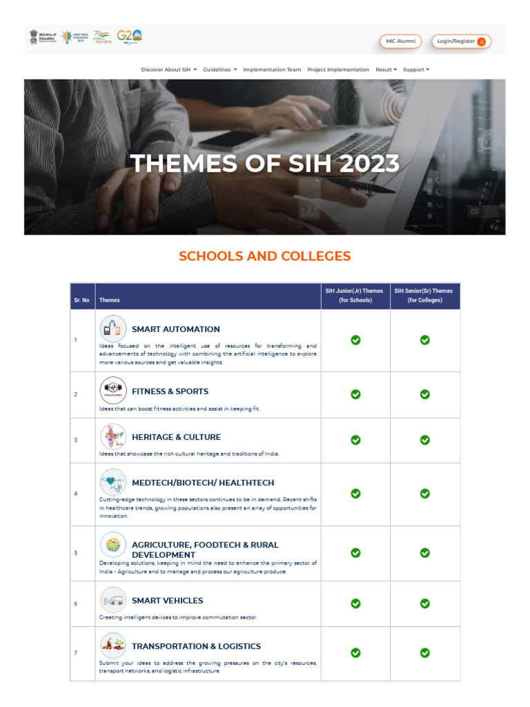 SIH 2023 Themes for Schools and Colleges | PDF
