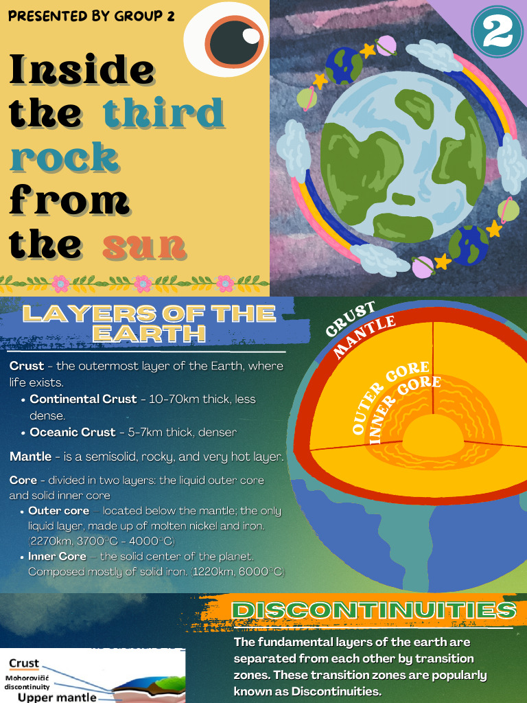 Science PPT (Earth's Structure) | PDF