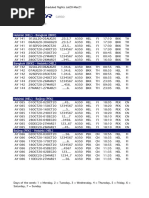 PDO Weekly Flight Schedule | PDF