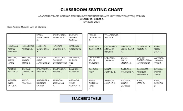 And Mathematics Stem Strand Grade 11 Stem A Sy 2023 2024 | PDF