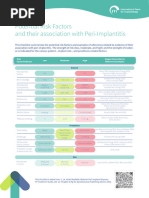 HONOS ASSESSMENT (Health of The Nation Outcome Scales) | PDF | Delusion ...