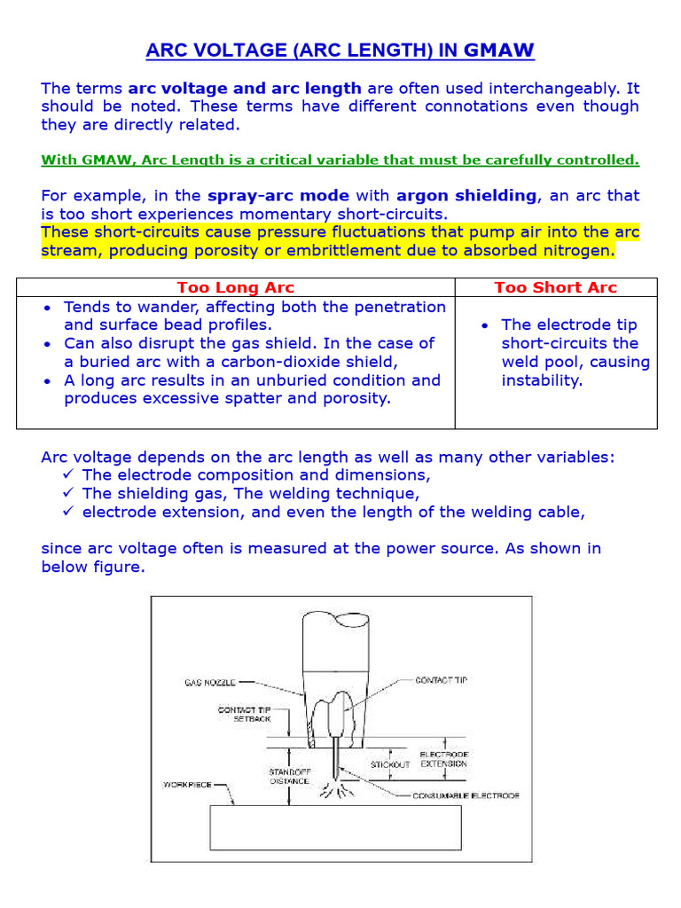 GMAW - Arc Voltage (Arc Length), Travel Speed | PDF | Construction ...