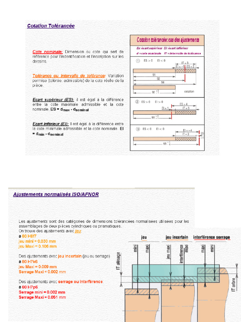 Ajustement Cours | PDF
