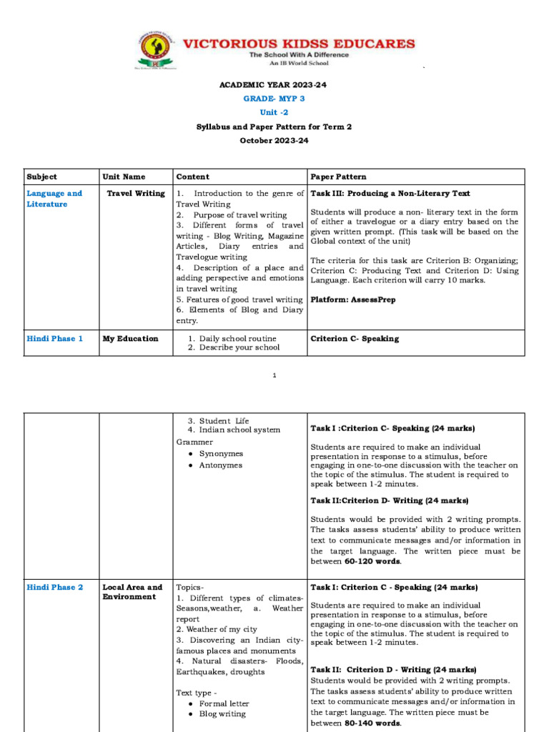 MYP 3 Term 2-Syllabus and Paper Pattern | PDF | Sound | Waves