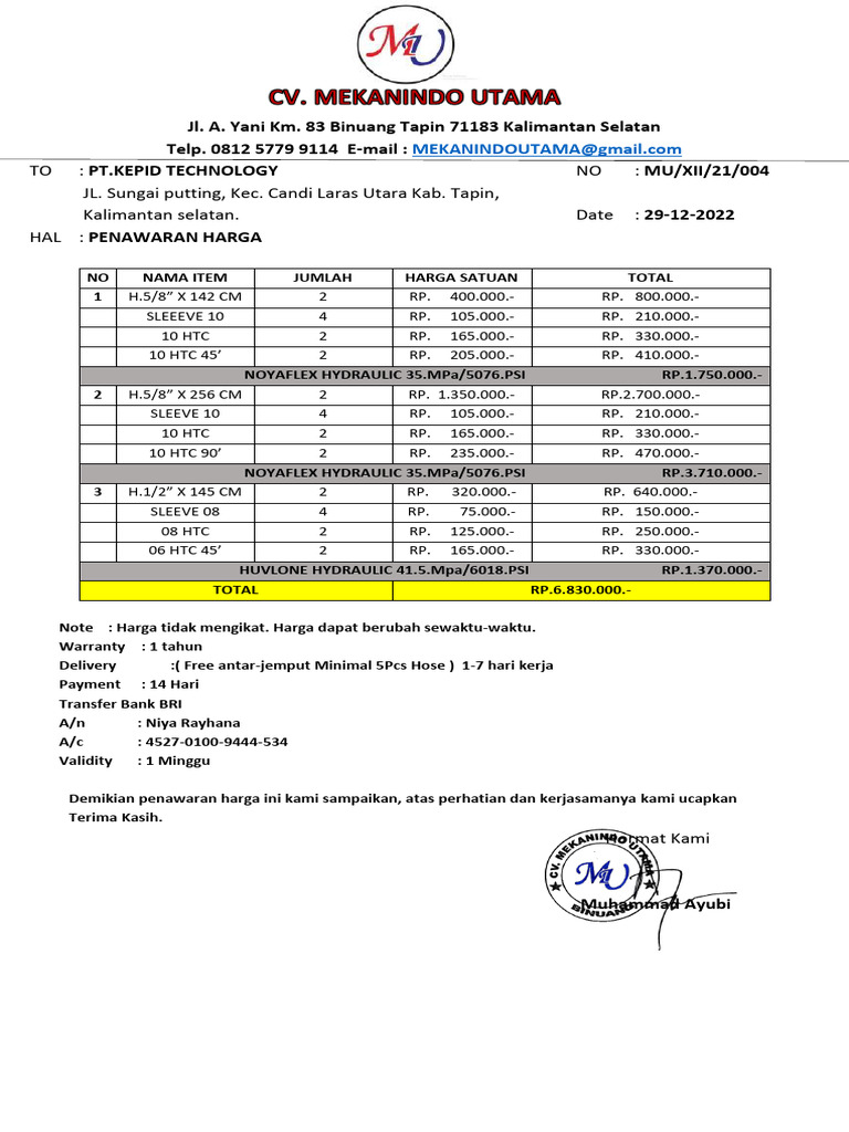 Desember 2022 PT - Kepid Technology | PDF