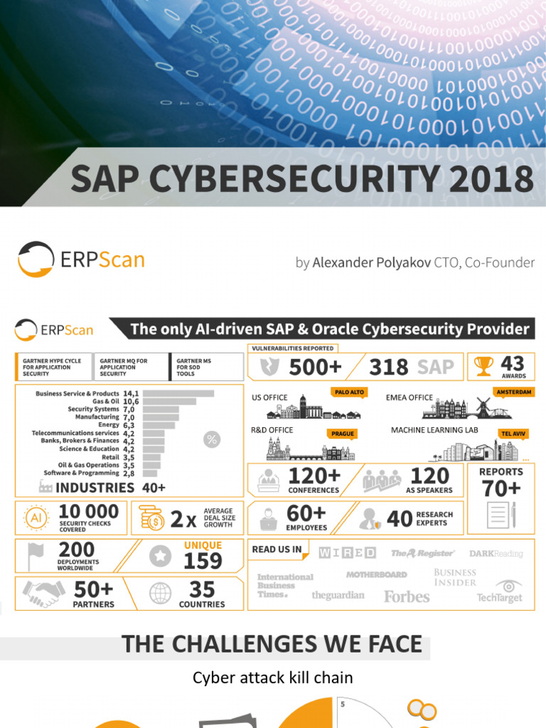 SAP Cybersecurity 2018 | PDF | Security | Computer Security