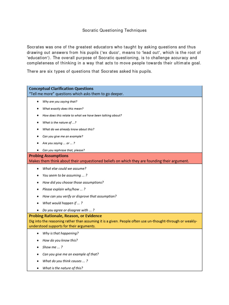 Socratic Questioning Techniques | PDF | Logical Consequence | Argument