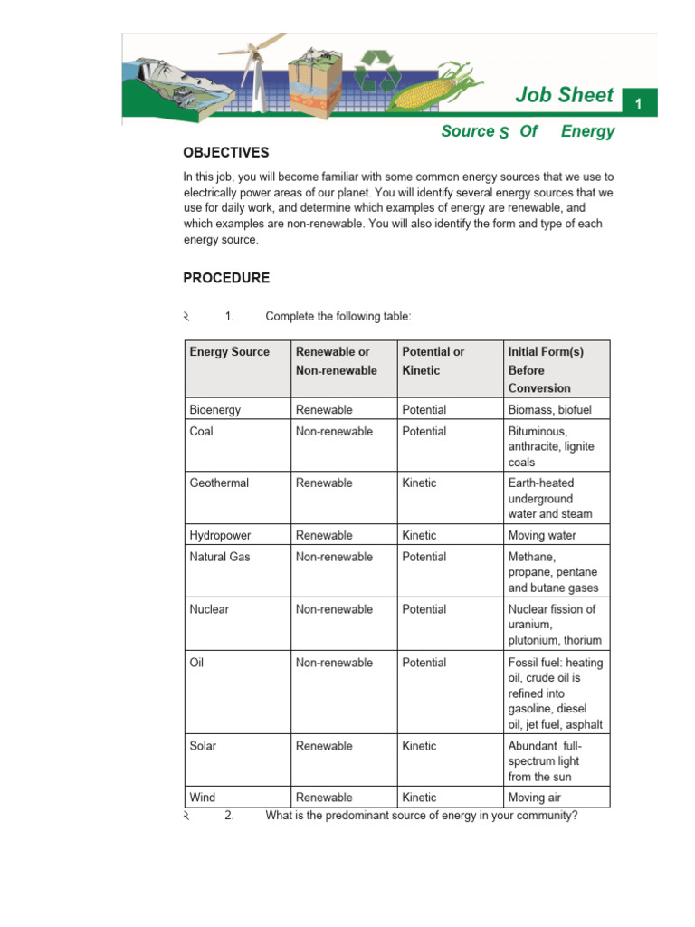 Lab Volt - Energy Fundamentals Job Sheet #1 PDF | PDF | Energy ...