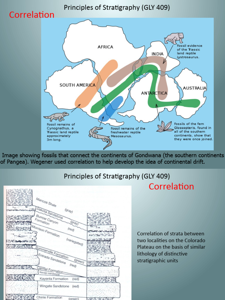 Principles of Stratigraphy FUNAAB | PDF | Isotope | Chemical Elements