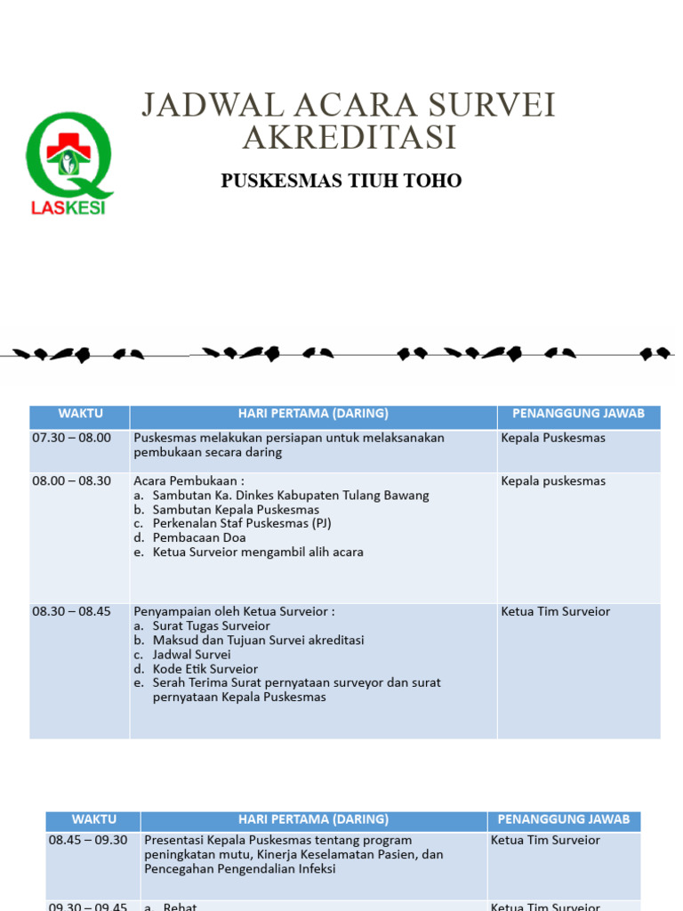 Jadwal Survei Puskesmas | PDF