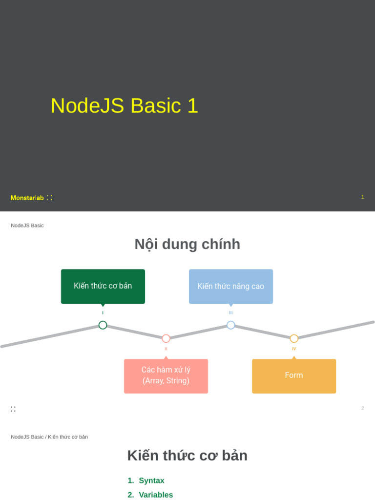 NodeJS Basic 1 | PDF