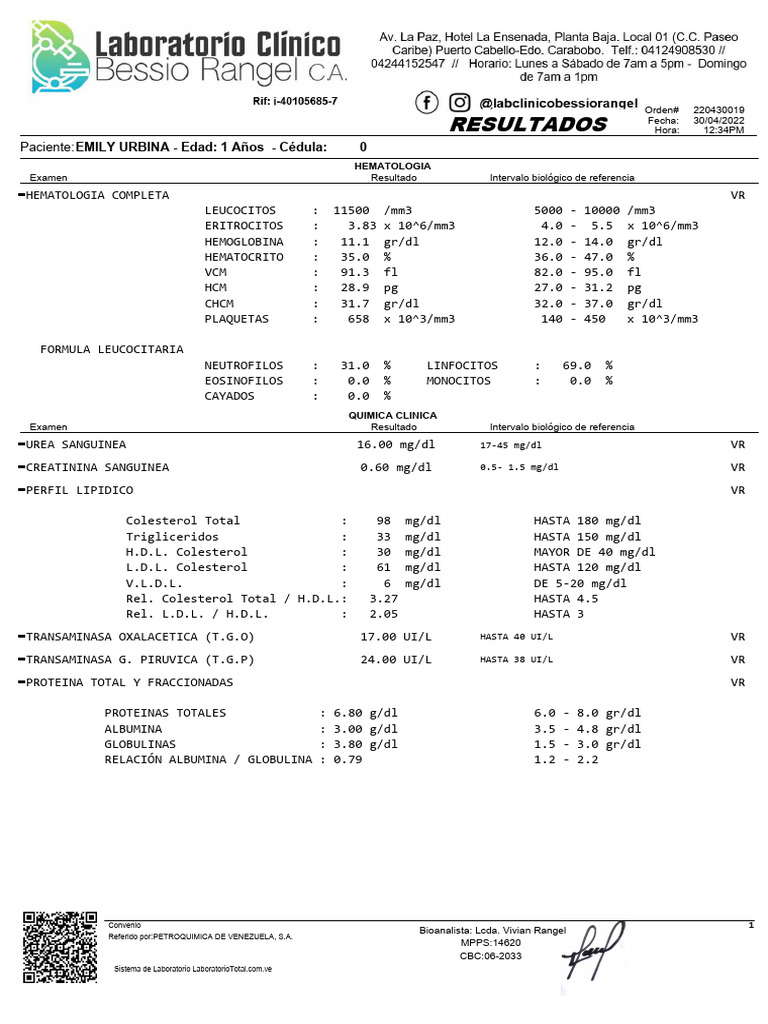EMILY URB | PDF | Hematología | Fisiología