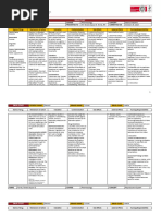 Bisacodyl: Uses, Dosing, and Precautions | PDF | Constipation | Rectum