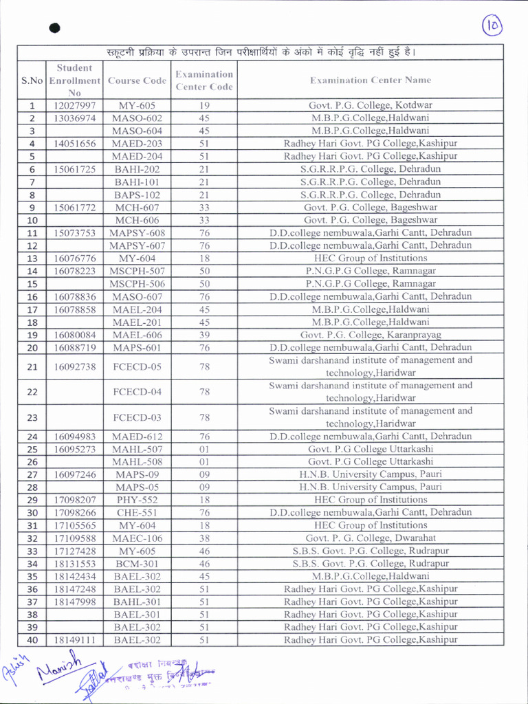 Exam LIST 2 | PDF