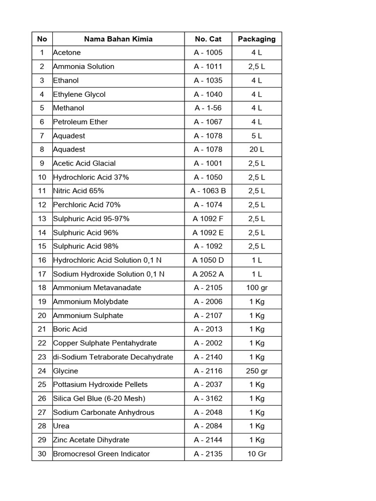 SMARTLAB | PDF | Science & Mathematics