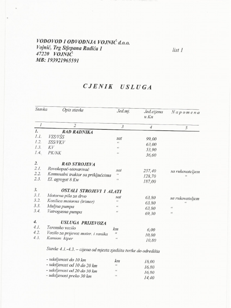 Cjenik Usluga | PDF