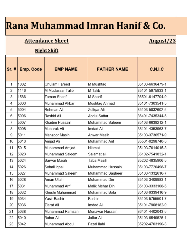 Master Sheet Shift B August 2023 | PDF