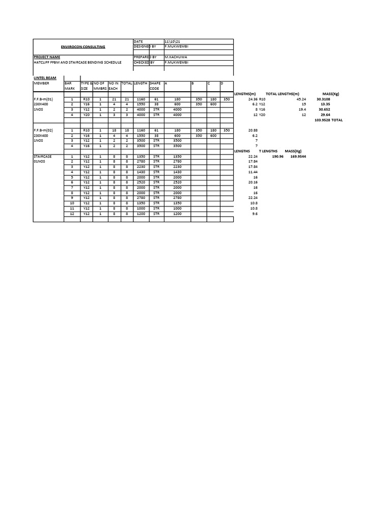 Beam and Staircase Bending Schedule | PDF Beam and Staircase Bending Schedule | PDF