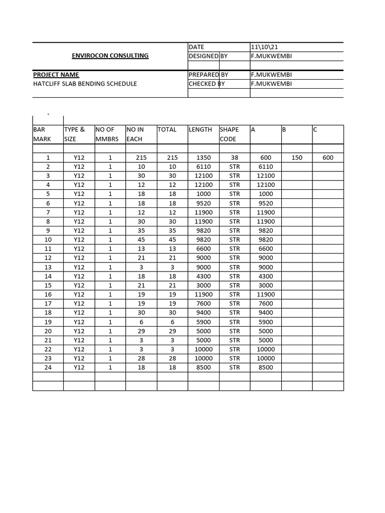 Bending Schedule Floor Slab | PDF