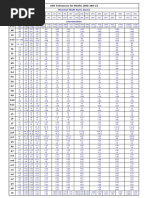 ISO 286-2 Hole Tolerance Chart | PDF | Engineering Tolerance ...
