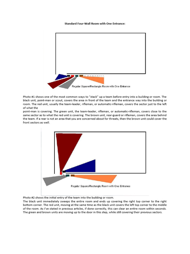 Room Clearing-One Door Entrance | PDF