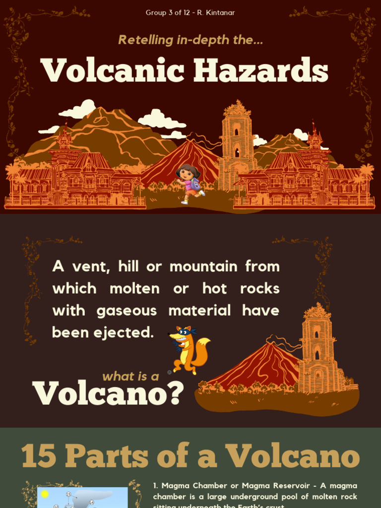 G3 Volcanic Hazards | PDF | Volcano | Types Of Volcanic Eruptions