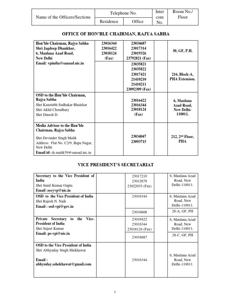 Tel Directory | Download Free PDF | Government Of India