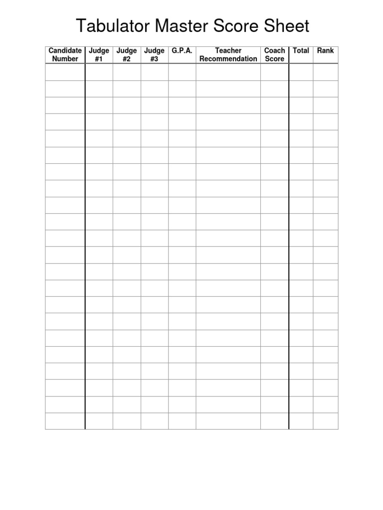 Tabulator Master Score Sheet | PDF Tabulator Master Score Sheet | PDF