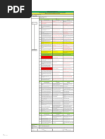 SQDIP Daily Management Template | PDF