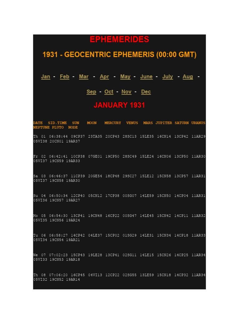 Ephemerides Desde 1931 | PDF | Planets In Astrology | Pluto