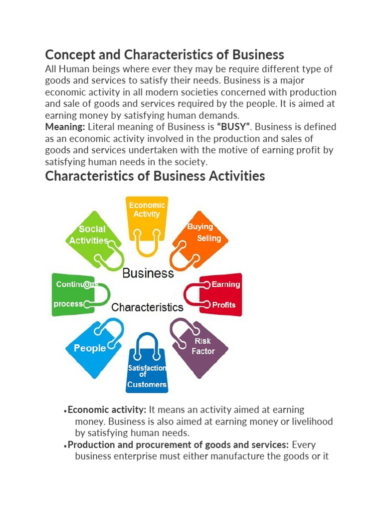 Chapter 1 Notes Business Studies | PDF | Business | Goods
