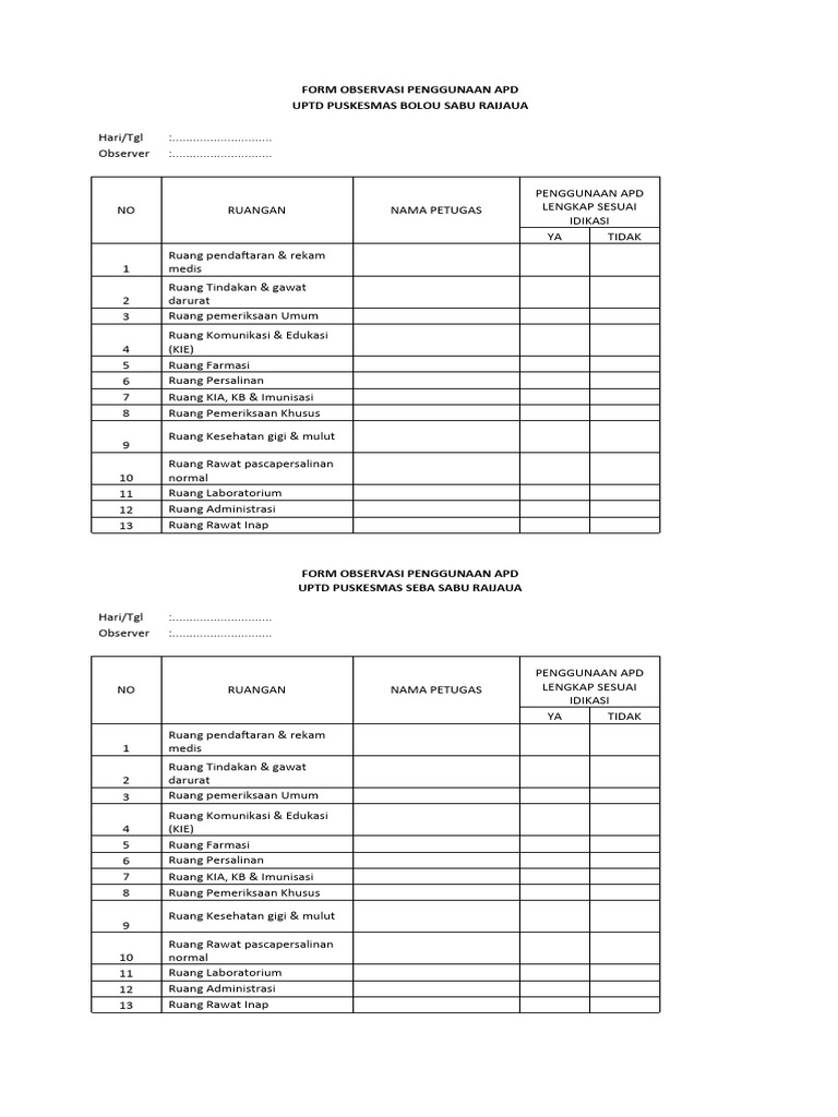 Form Observasi Penggunaan Apd | PDF