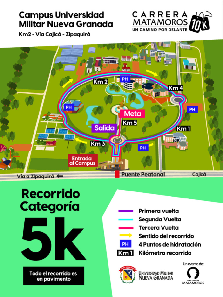 Recorrido 5 K | PDF