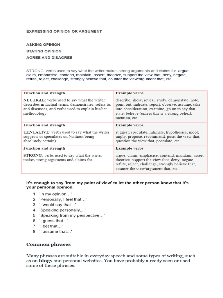 Expressing Argument | PDF | Argument | Verb