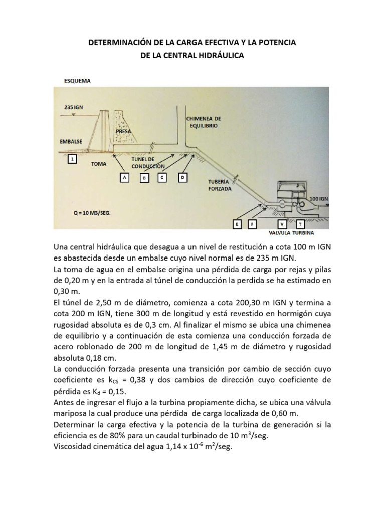Determinacion de Carga Efectiva | PDF | Ingeniería de Edificación | Plomería